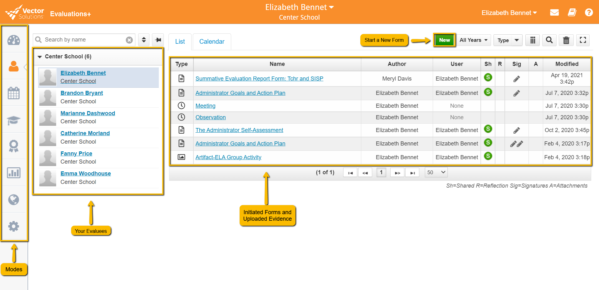 Evaluation Interface Overview