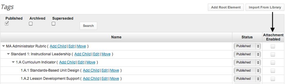 Tagging Implementation