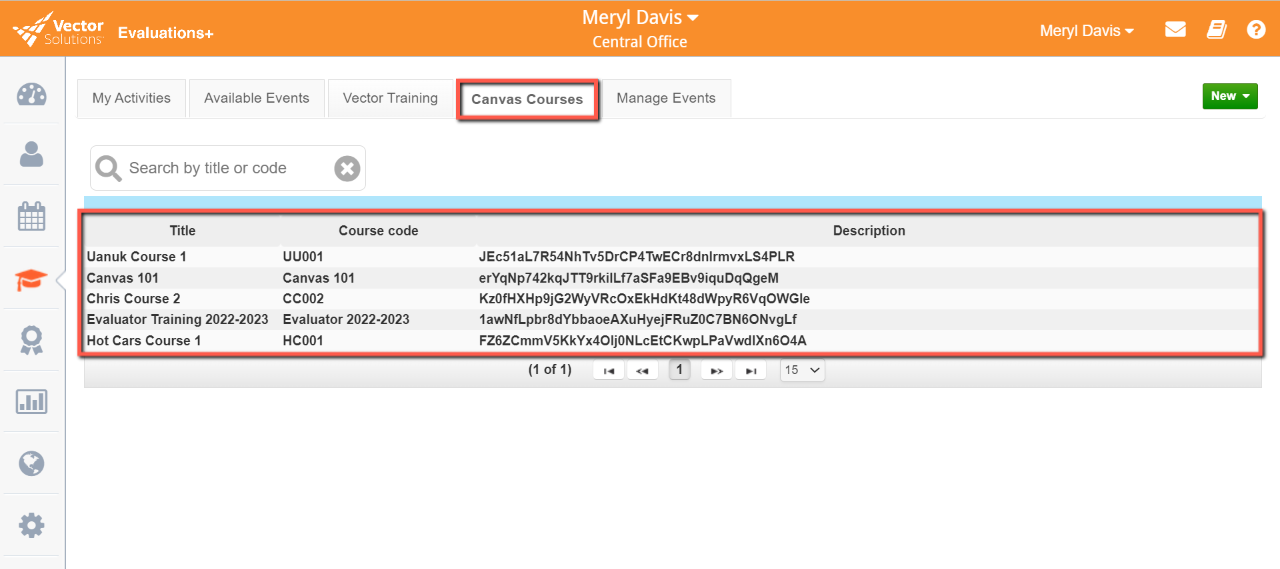 Integration: PD Tracking & Canvas