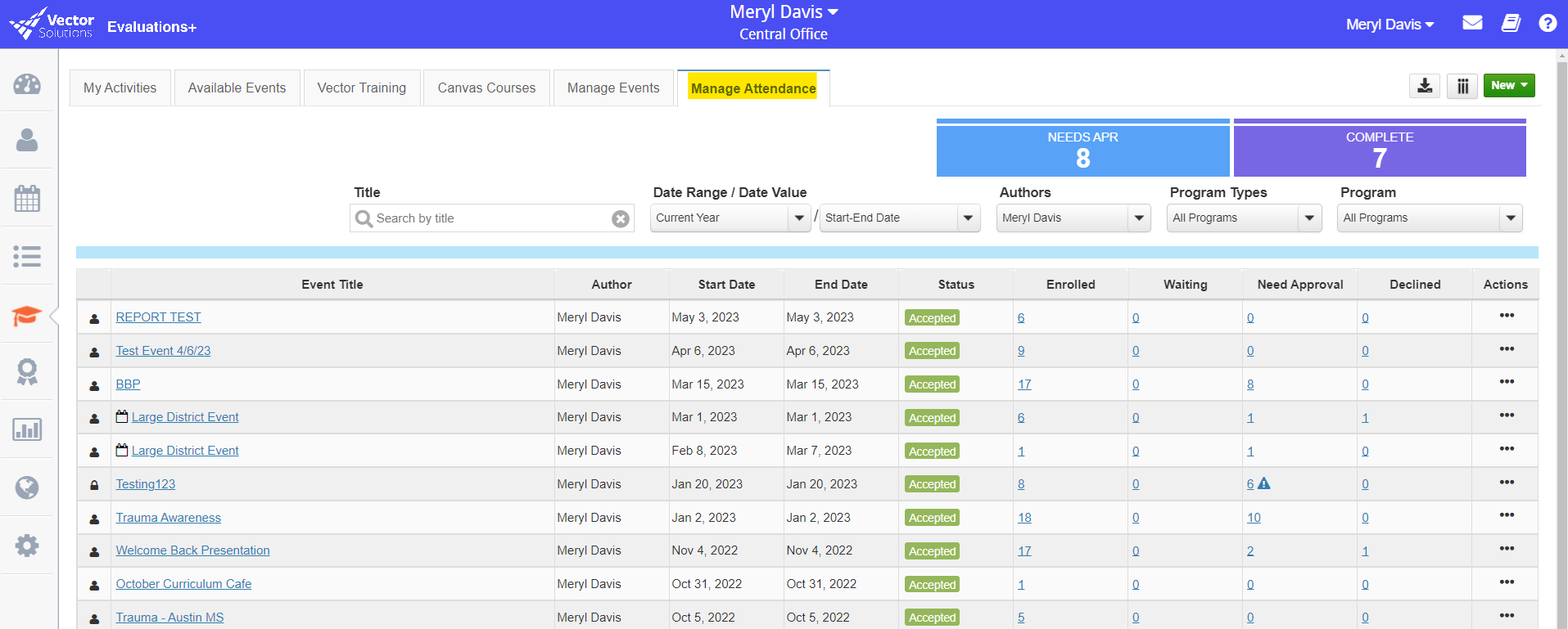 Release Announcement for PD Tracking: Split Tab & Filter Updates