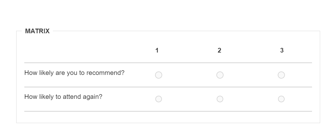 How to Build PD Tracking Form Sections