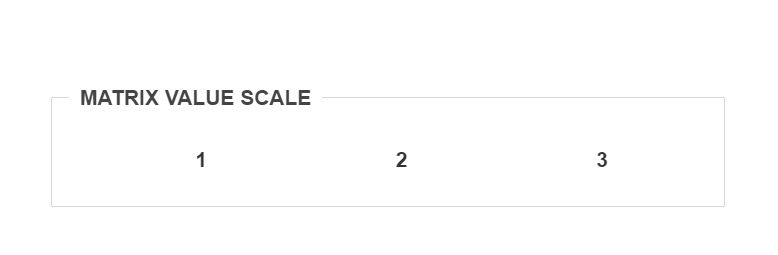 How to Build PD Tracking Form Sections
